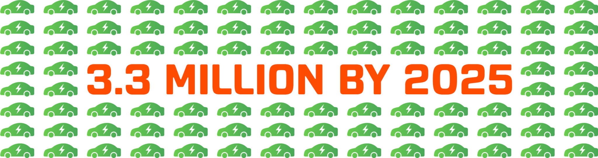 Charge Ready NY EV Charging Program: New York’s EV Initiative